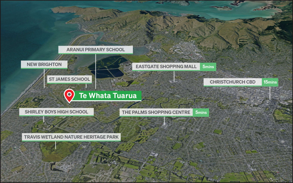 Location | Ngāi Tahu Property